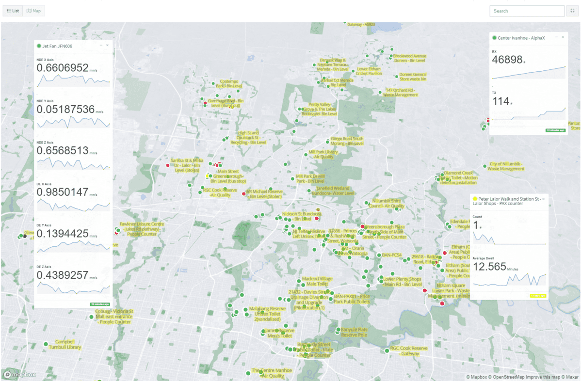 Edge to Cloud Analytics Platform for Civil Infrastructure
