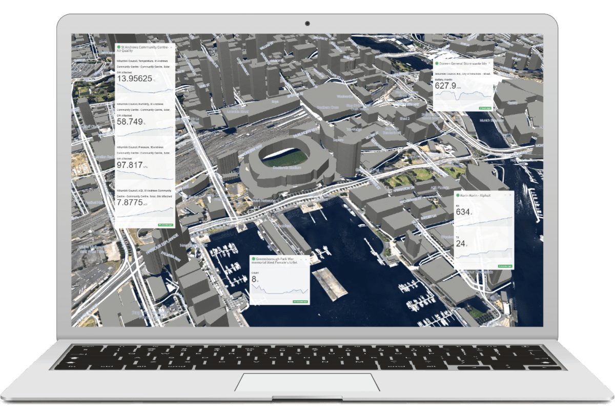 Smart Building Management Software | AlphaX IoT Platform
