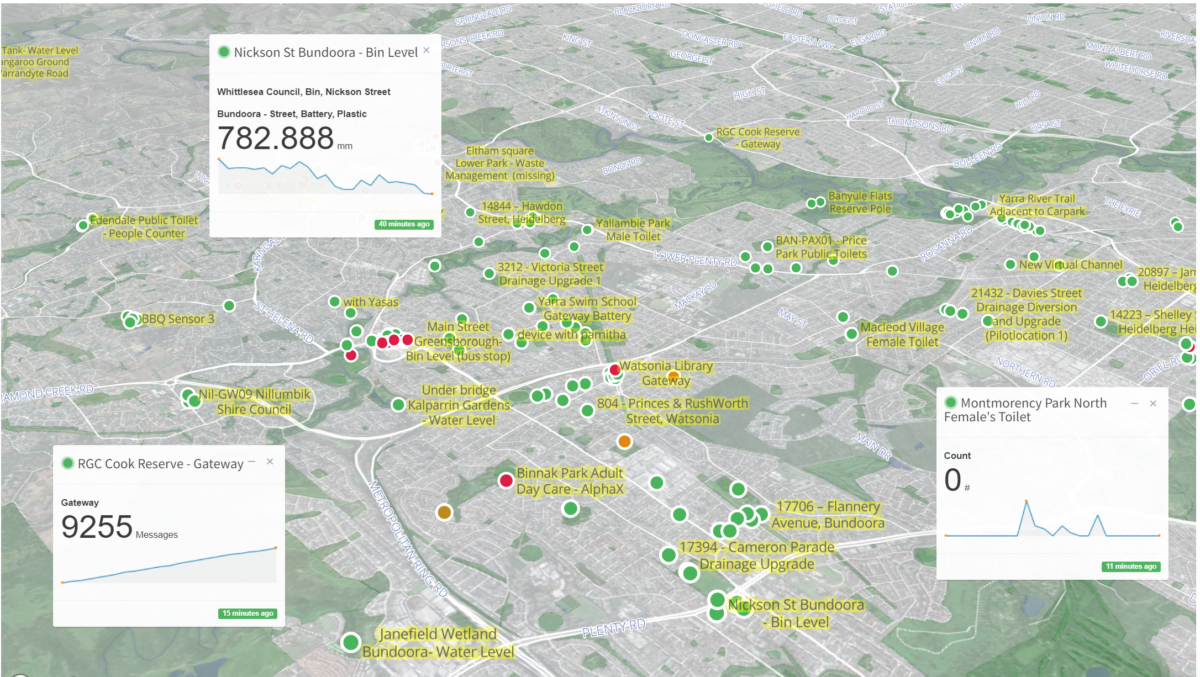 Smart Building Management Software | AlphaX IoT Platform